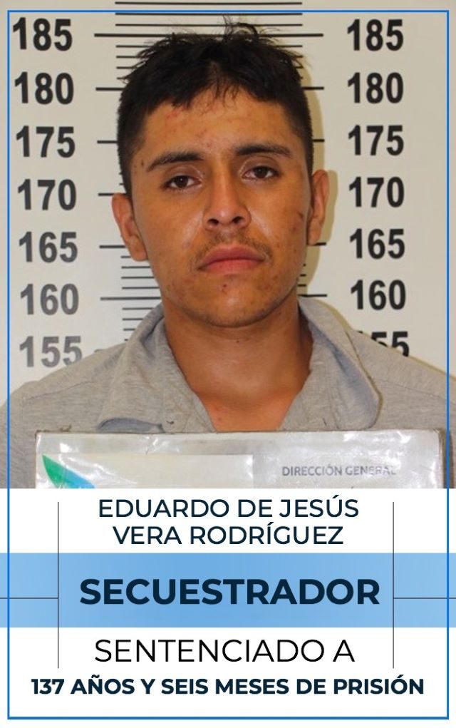 Eduado-de-Jesús-Vera-Rodríguez – El Circo